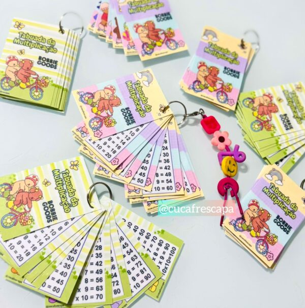 chaveiro da multiplicação do Bobie Goods – Cuca fresca